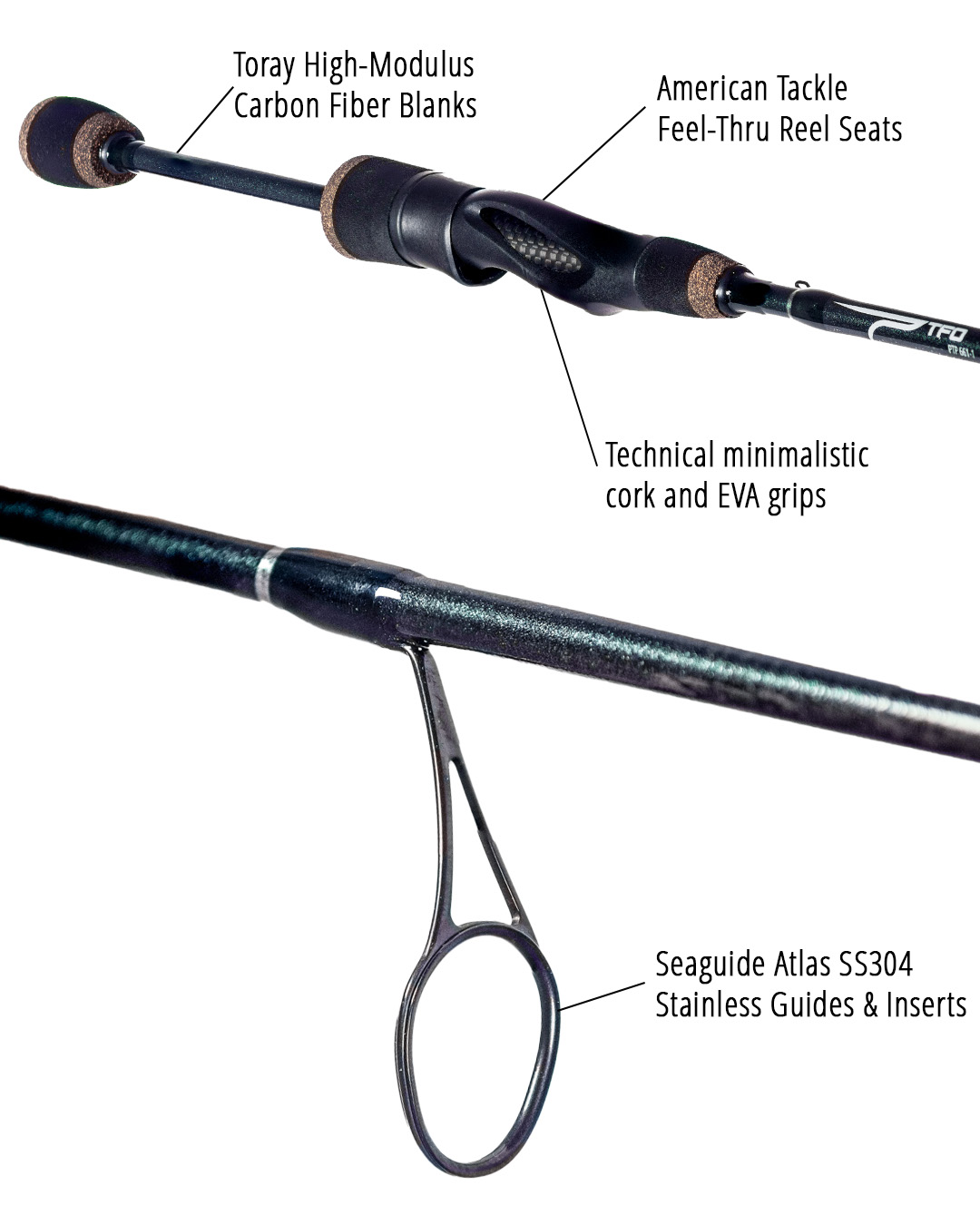 Pastime Trout-Panfish - Temple Fork Outfitters